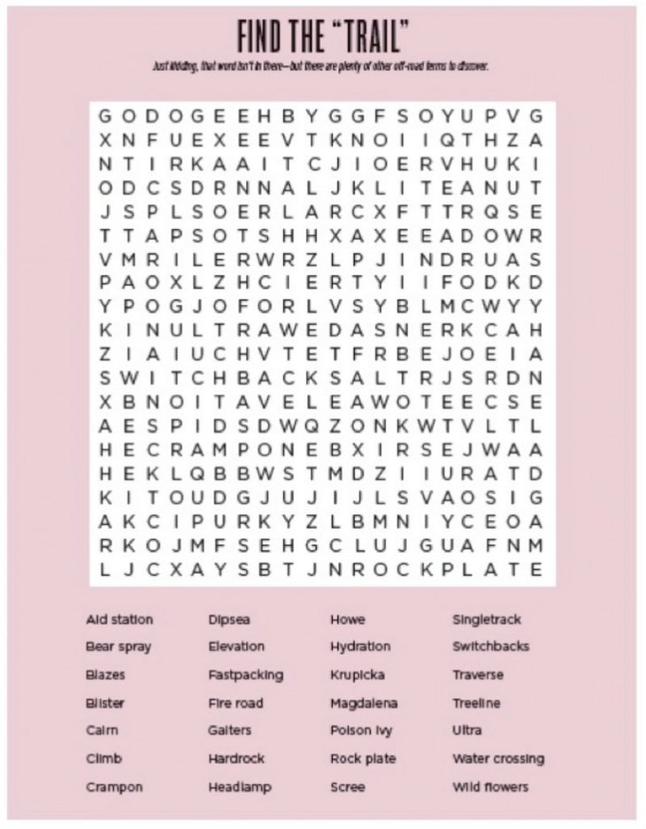 The Fun Way To Review Off-Road Lingo - Women's Running