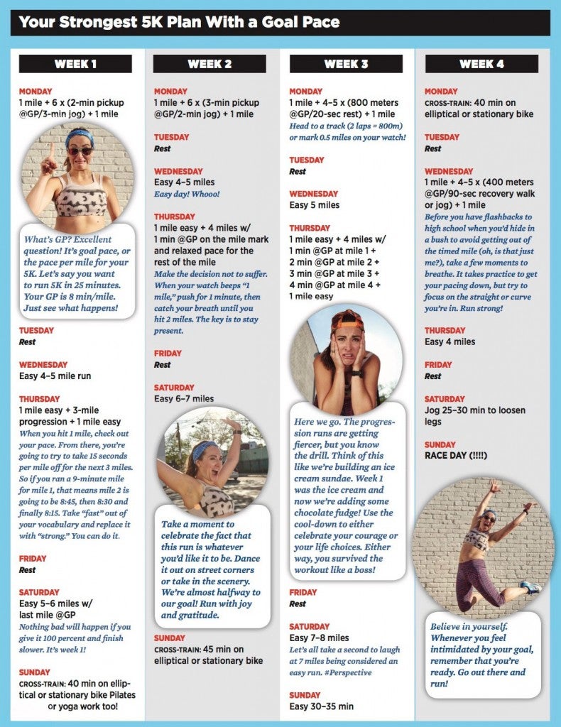 The #BadassLadyGang 5K Week 2 Training Plan