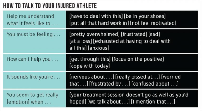 How To Productively Talk To An Injured Athlete About Their Pain