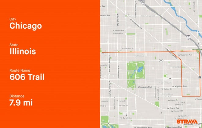 5 Most Popular Chicago Running Routes According To Strava