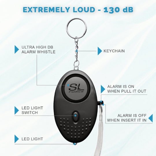 The Best Personal Defense Products For Runners