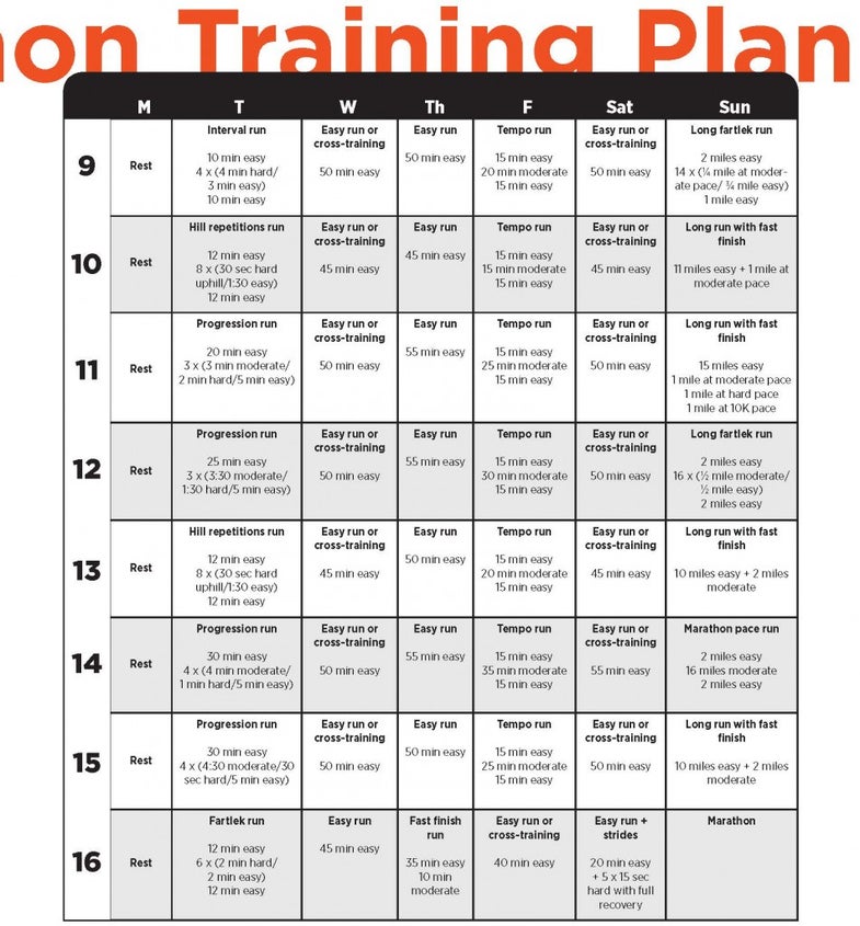 Score A Marathon PR With This 16-Week Training Plan
