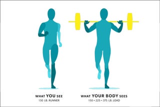 Running Rewired: What Your Body Feels Like When You Run